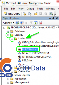 Lỗi SQL Server thường gặp và cách khắc phục
