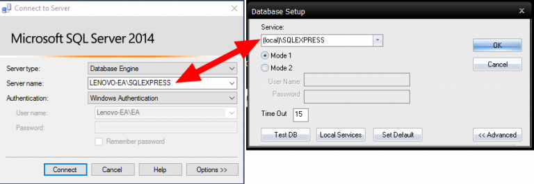 Lỗi SQL Server thường gặp và cách khắc phục