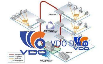 Patch panel và cách lắp đặt patch panel cho rack server