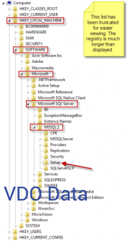 Lỗi SQL Server thường gặp và cách khắc phục